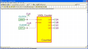 Digital Vhdl Simulation
