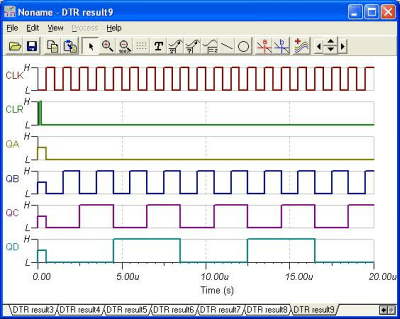 Digital Vhdl Simulation