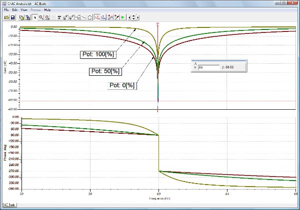 Analog Circuit Simulation Tina