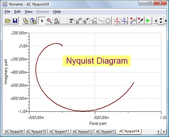 Analog Circuit Simulation - TINA