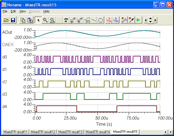 Mixed Mode Simulation - TINA