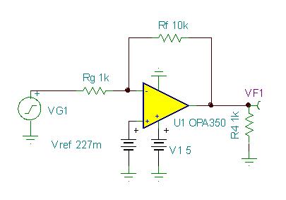 Circuit Design Tool in TINA