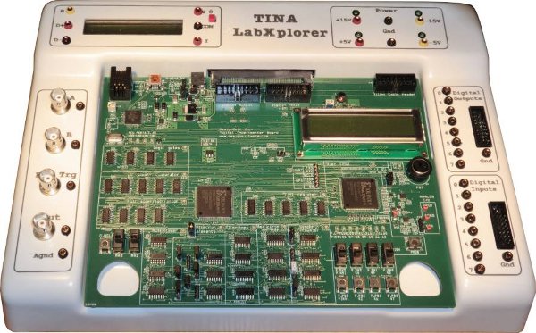 Real-Time Measurements using TINA