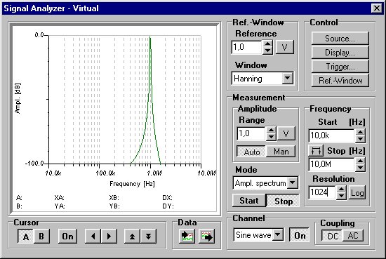Spectrum Analysis Tools