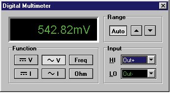 Virtual Instruments in TINA