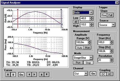 Virtual Instruments in TINA