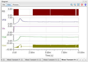 Mixed Circuit Simulation in TINA and TINACloud (Spice - HDL - MCU co ...
