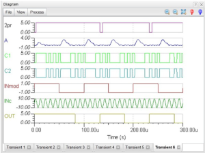 Mixed Circuit Simulation in TINA and TINACloud (Spice - HDL - MCU co ...
