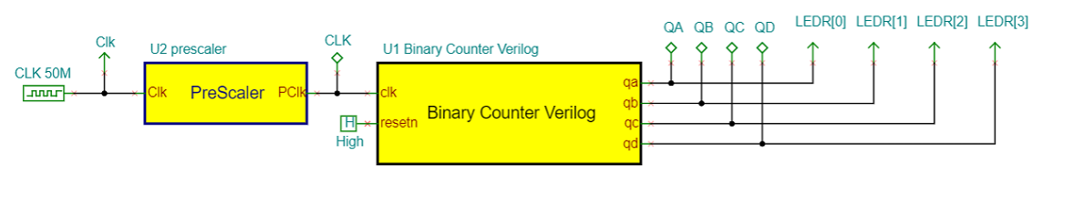 image - The Circuit Design Blog