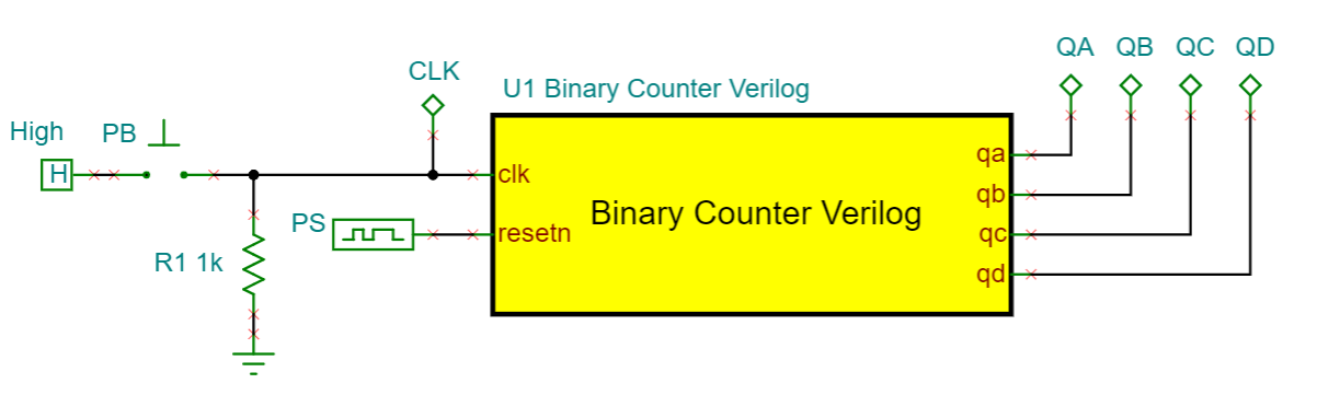 Simulating And Downloading Counters To Intel Fpga Boards In Verilog