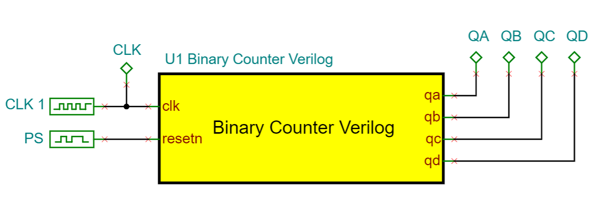 Simulating and downloading Counters to Intel FPGA boards in Verilog with TINACloud - The Circuit ...