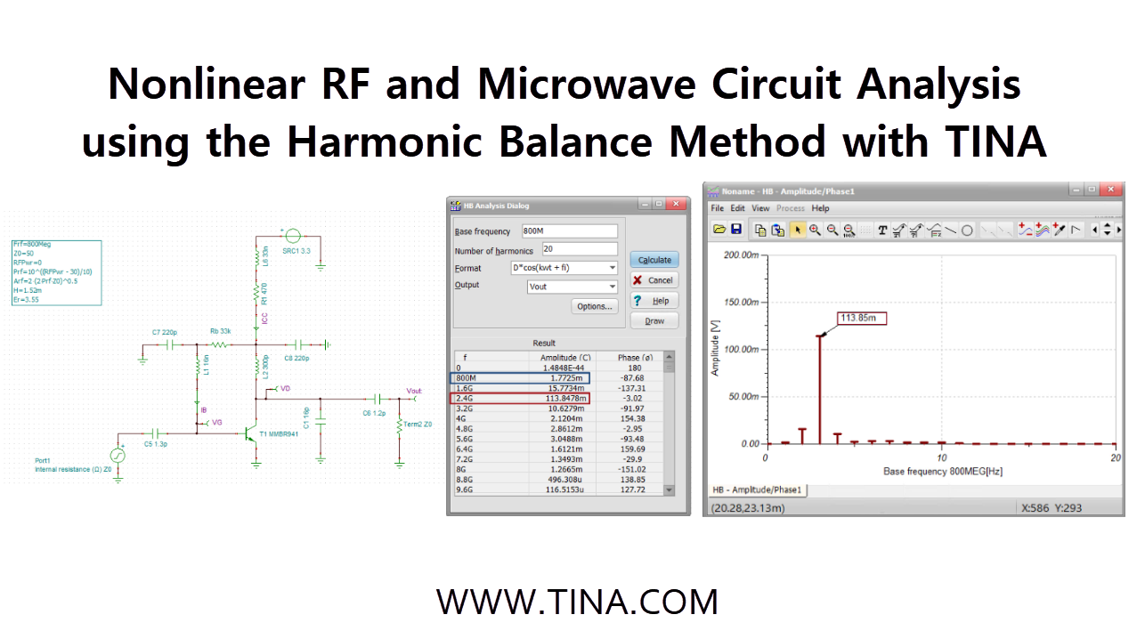 Nonlinear RF and Microwave Circuit Analysis using the Harmonic Balance ...