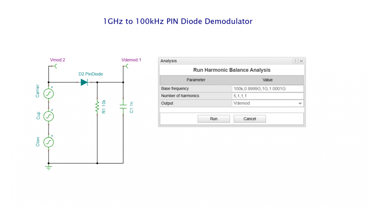 Nonlinear RF and Microwave Circuit Analysis using the Harmonic Balance ...